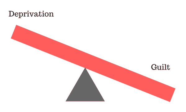 How to Make Peace with Food in Intuitive Eating | Alissa Rumsey Nutrition